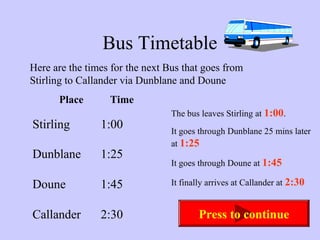 Reading Timetables | PPT