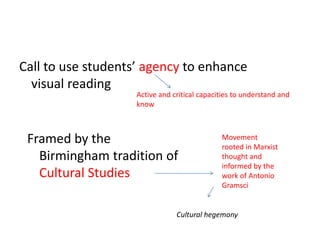 Reading Visual Text | PPT