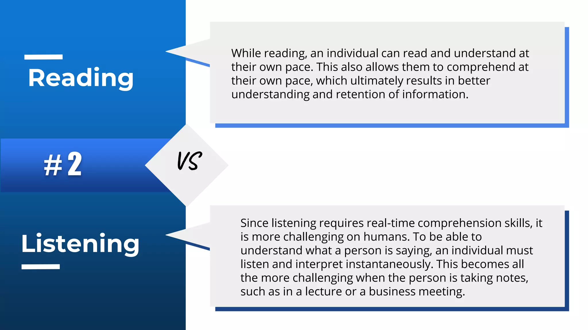 Reading vs listening | PPT