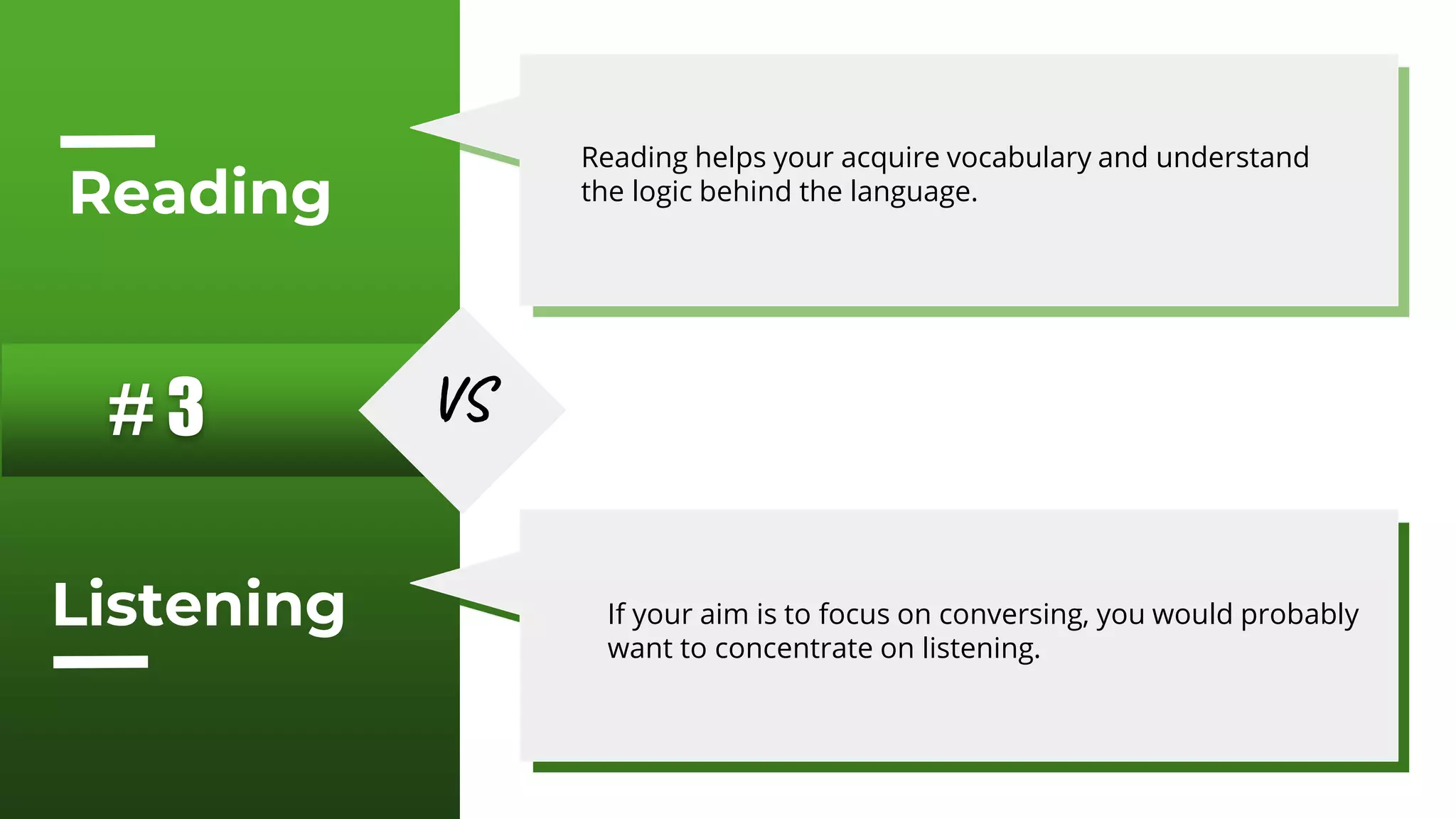 Reading vs listening | PPT
