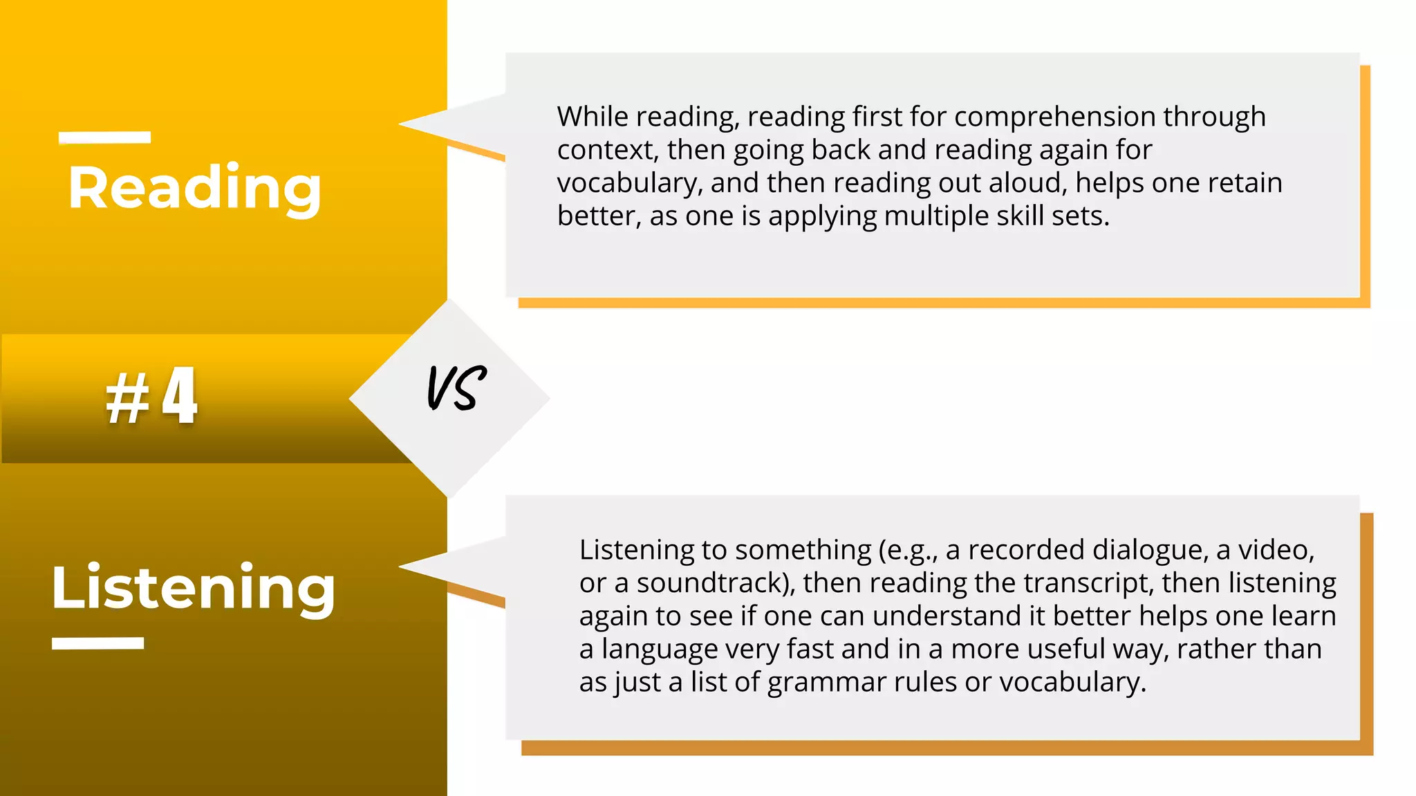 Reading vs listening | PPT