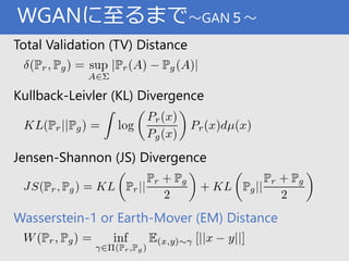 Wasserstein GANを熟読する | PPTX