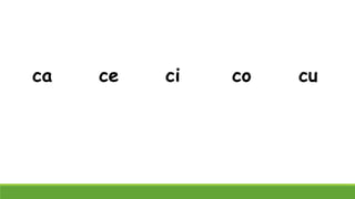 readingwords.syllables.pptx