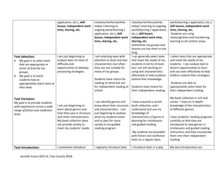 Reading workshop implementation guide | PPT