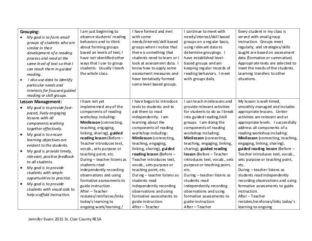 Reading workshop implementation guide