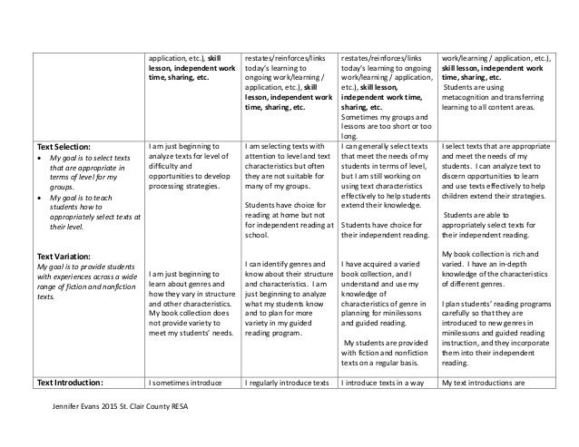 Reading workshop implementation guide