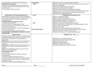 Reading workshop look fors2 | PPT