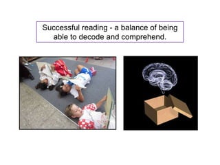 Reading workshop power point 1st grade | PPSX