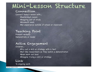 Reading workshop structure | PPTX | Homework and Study | Education