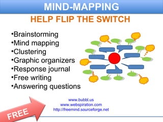 Assistive Technology Reading and Writing Tools | PPT