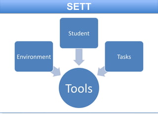 Assistive Technology Reading and Writing Tools | PPT