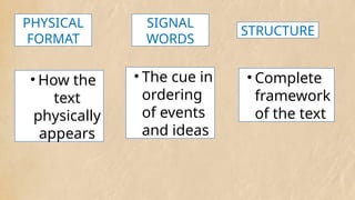 reading & writing skills module 2 propertiesof a well written text.pptx
