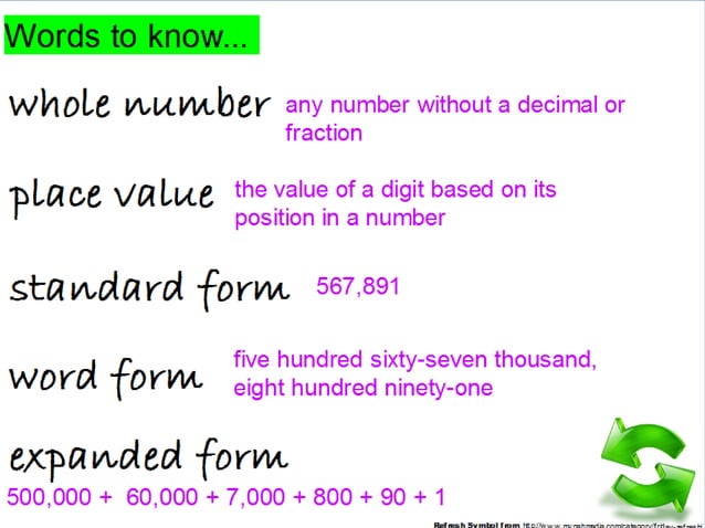 Reading & Writing Whole Numbers | PPT | Education