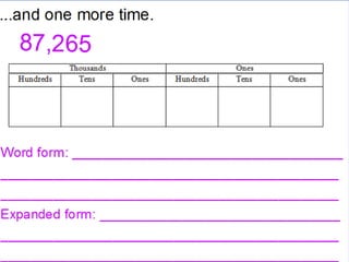 Reading & Writing Whole Numbers | PPT