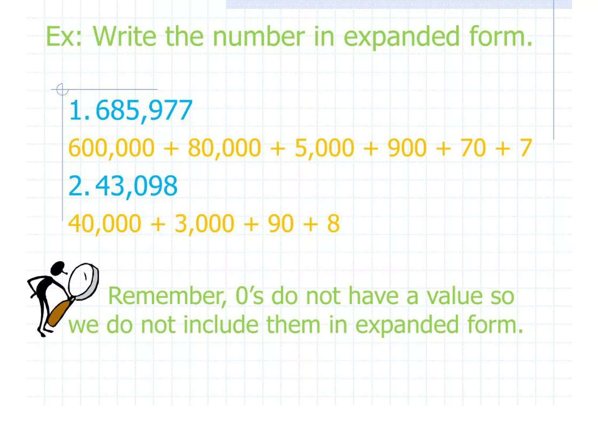 Reading & Writing Whole Numbers | PPT