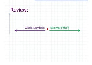 Reading & Writing Whole Numbers | PPT
