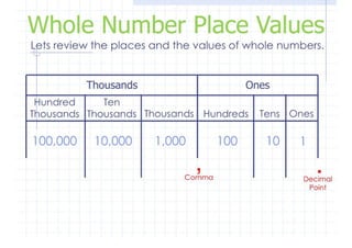 Reading & Writing Whole Numbers | PPT