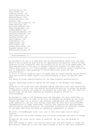 CS 2110 Programming Competition Entry Readme | TXT | Programming Languages | Computing