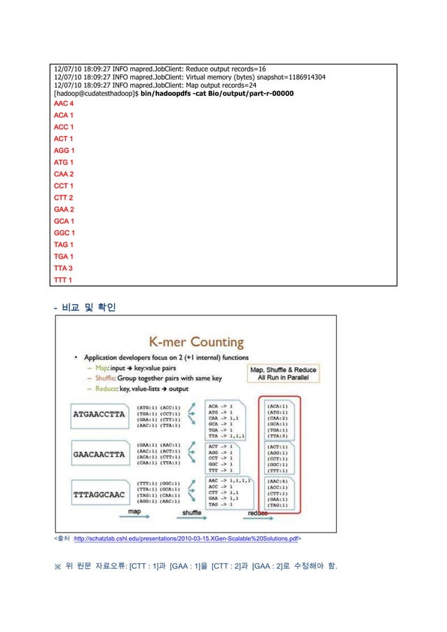 MapReduce 실행 샘플 (K-mer Counting, K-means Clustering) | PDF