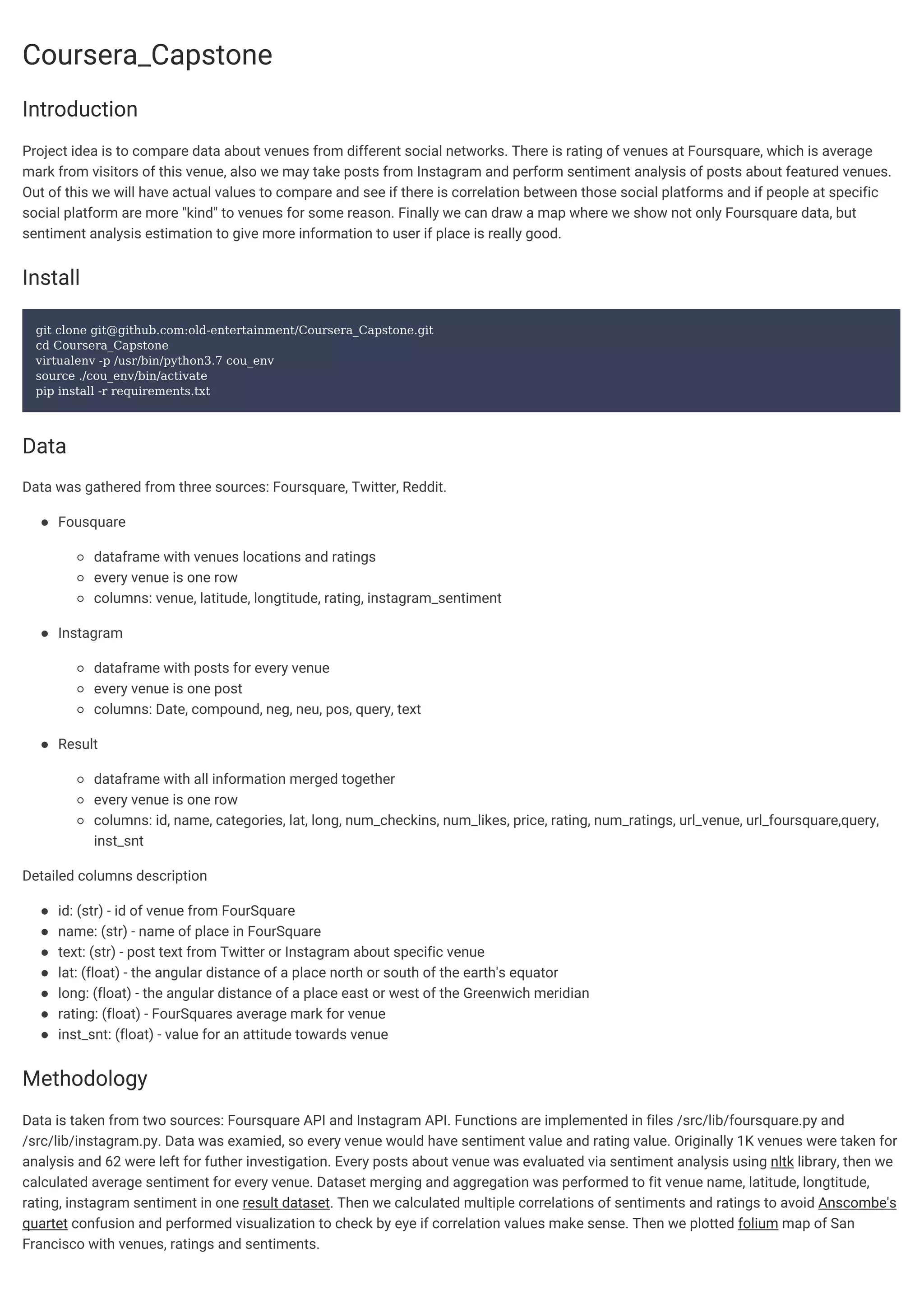Coursera Capstone project | PDF