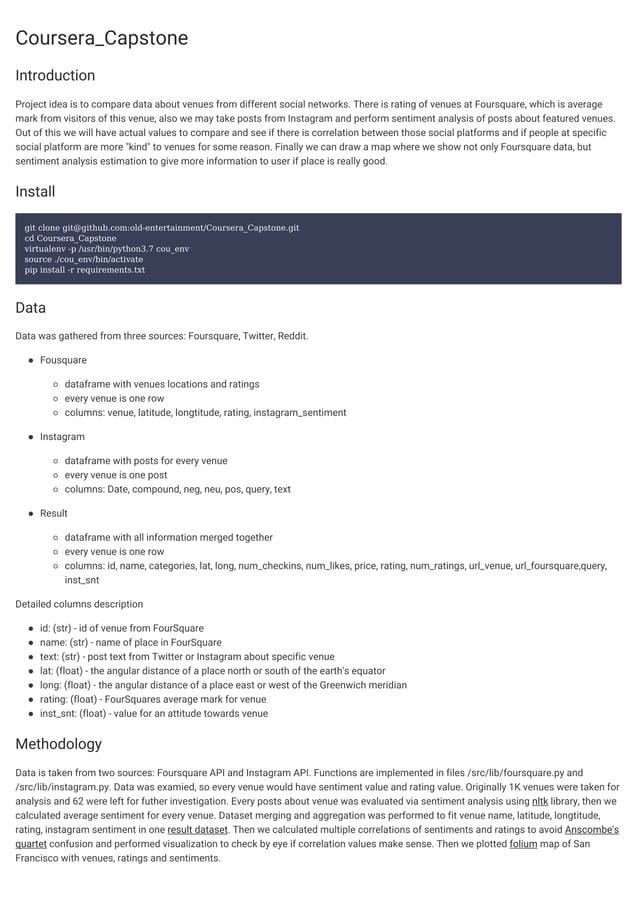 Coursera Capstone project | PDF