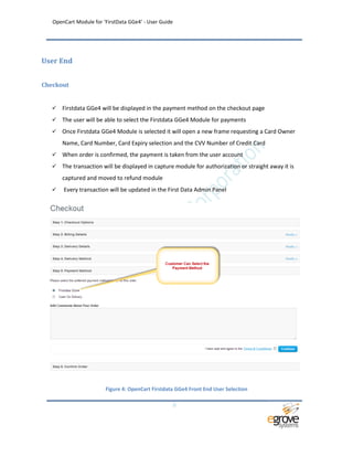 OpenCart Payeezy First Data GGe4 Module | PDF