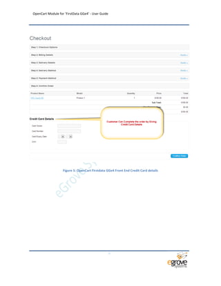 OpenCart Payeezy First Data GGe4 Module | PDF