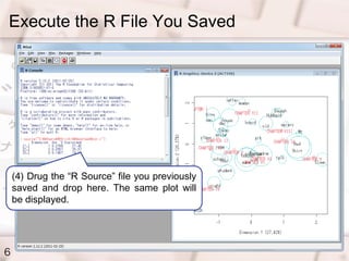 Example of Using R #1: Exporting the Result of Correspondence Analysis | PPT