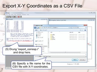 Example of Using R #1: Exporting the Result of Correspondence Analysis | PPT