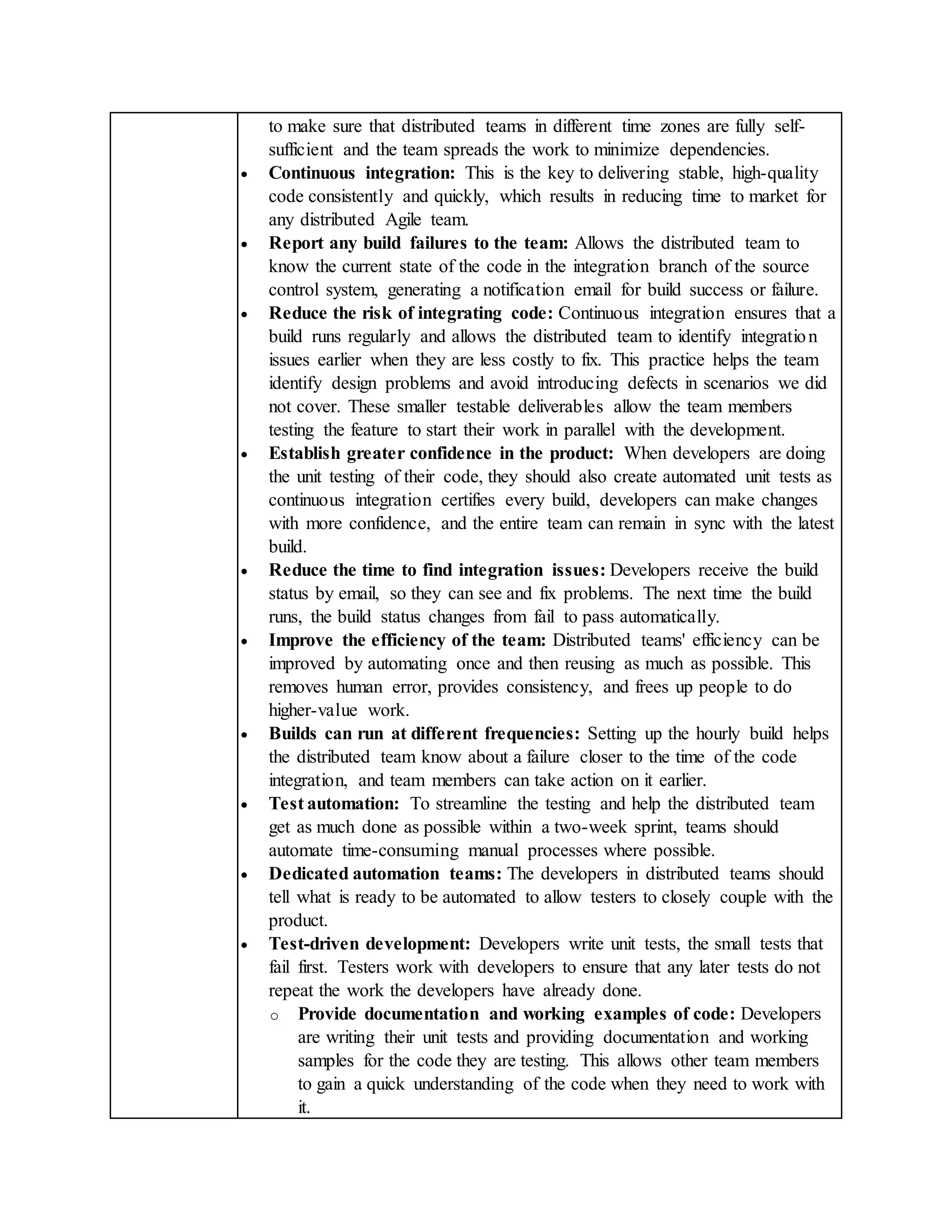 Agile/SCRUM - Effective Meetings with Geographically Dispersed Teams | PDF