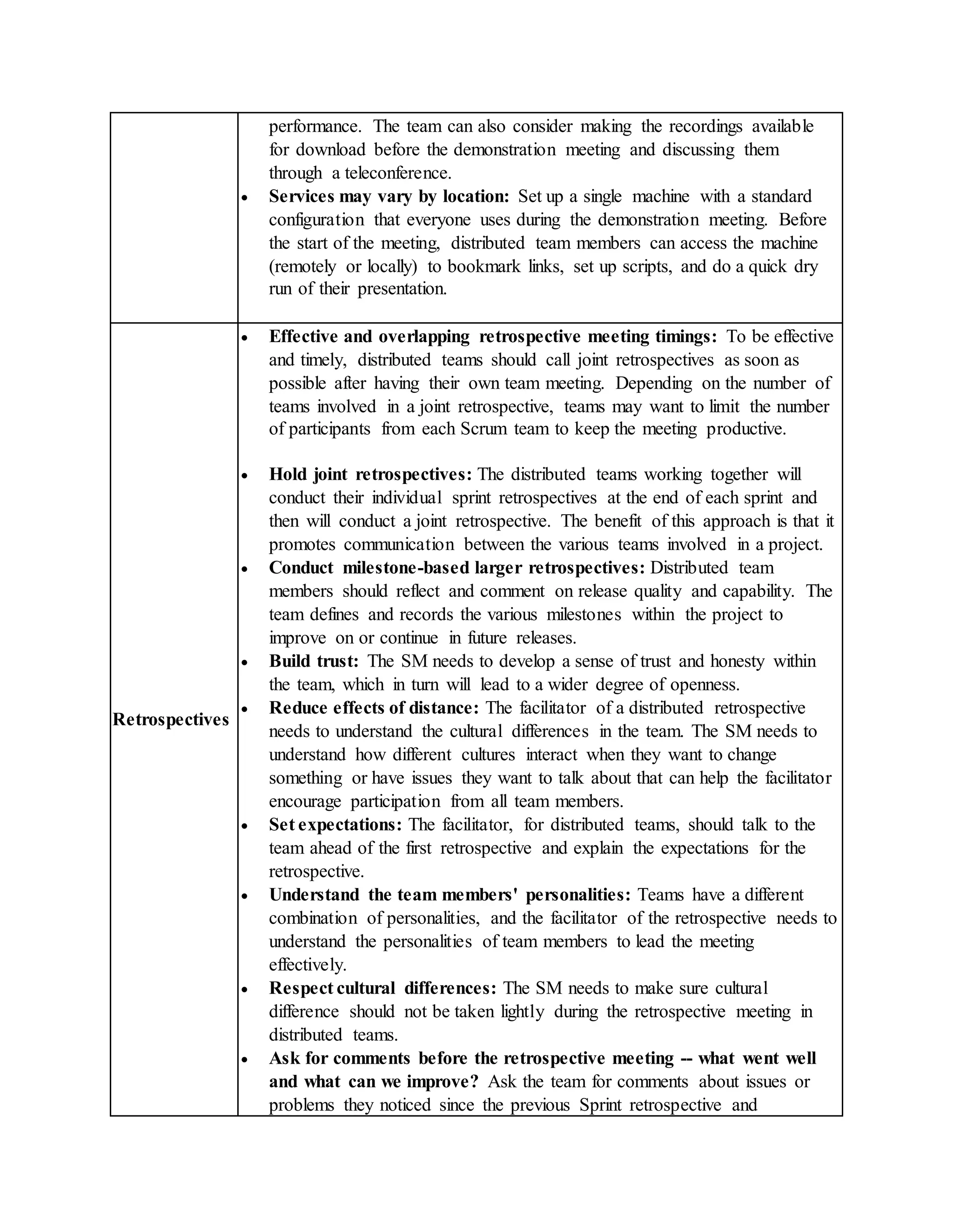 Agile/SCRUM - Effective Meetings with Geographically Dispersed Teams | PDF