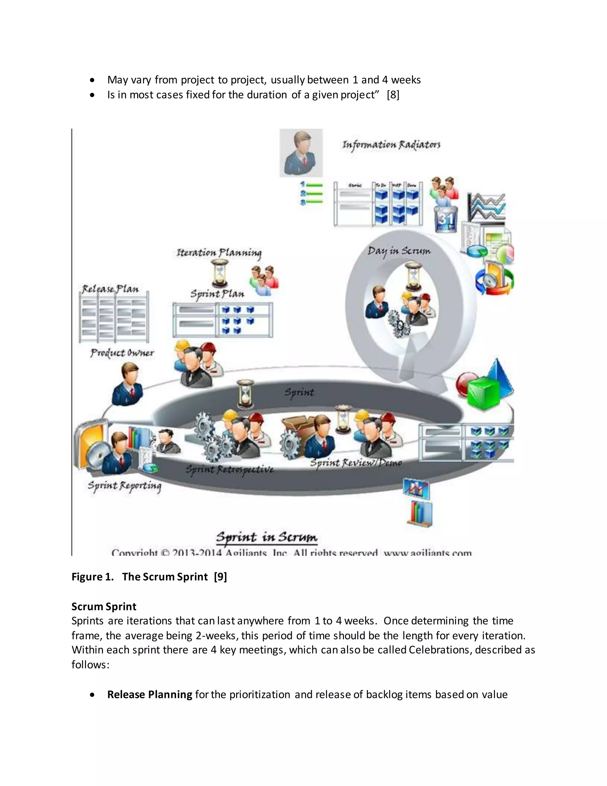 Agile/SCRUM - Effective Meetings with Geographically Dispersed Teams | PDF