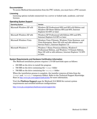 PTC® Mathcad® 15.0 M030 features | PDF