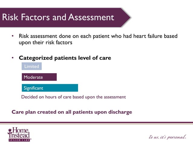 Preventing Hospital Readmissions - Home Instead Senior Care | PPTX