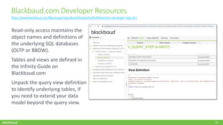BBCRMreadonlyenablement_presentation (1).pdf