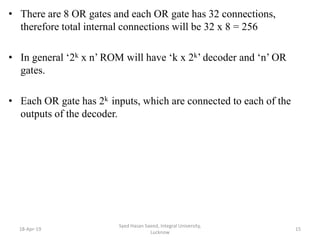 Read only memory(rom) | PDF | Operating Systems | Computer Software and ...