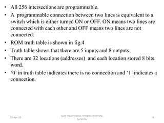 Read only memory(rom) | PDF | Operating Systems | Computer Software and Applications