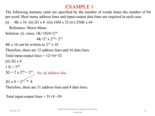 Read only memory(rom) | PDF | Operating Systems | Computer Software and Applications