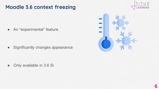 Read only moodle marcus green titus learning | PPTX | Databases ...