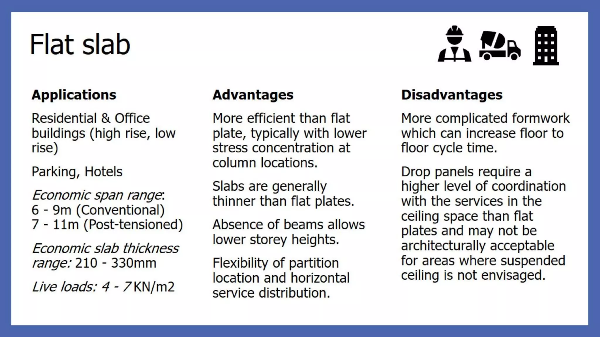 RCC slabs (Types of Reinforced cement concrete slabs) | PDF