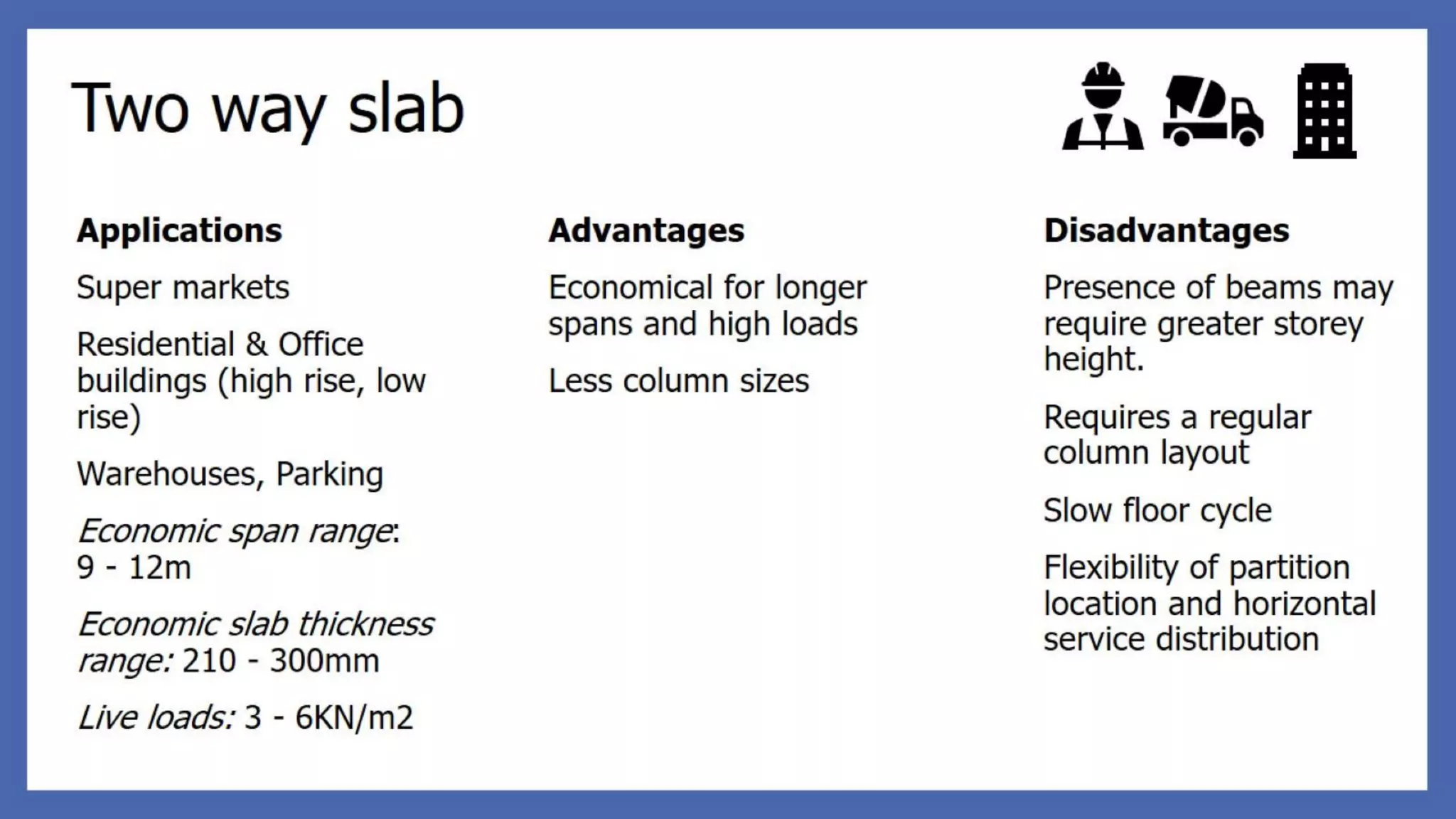 RCC slabs (Types of Reinforced cement concrete slabs) | PDF