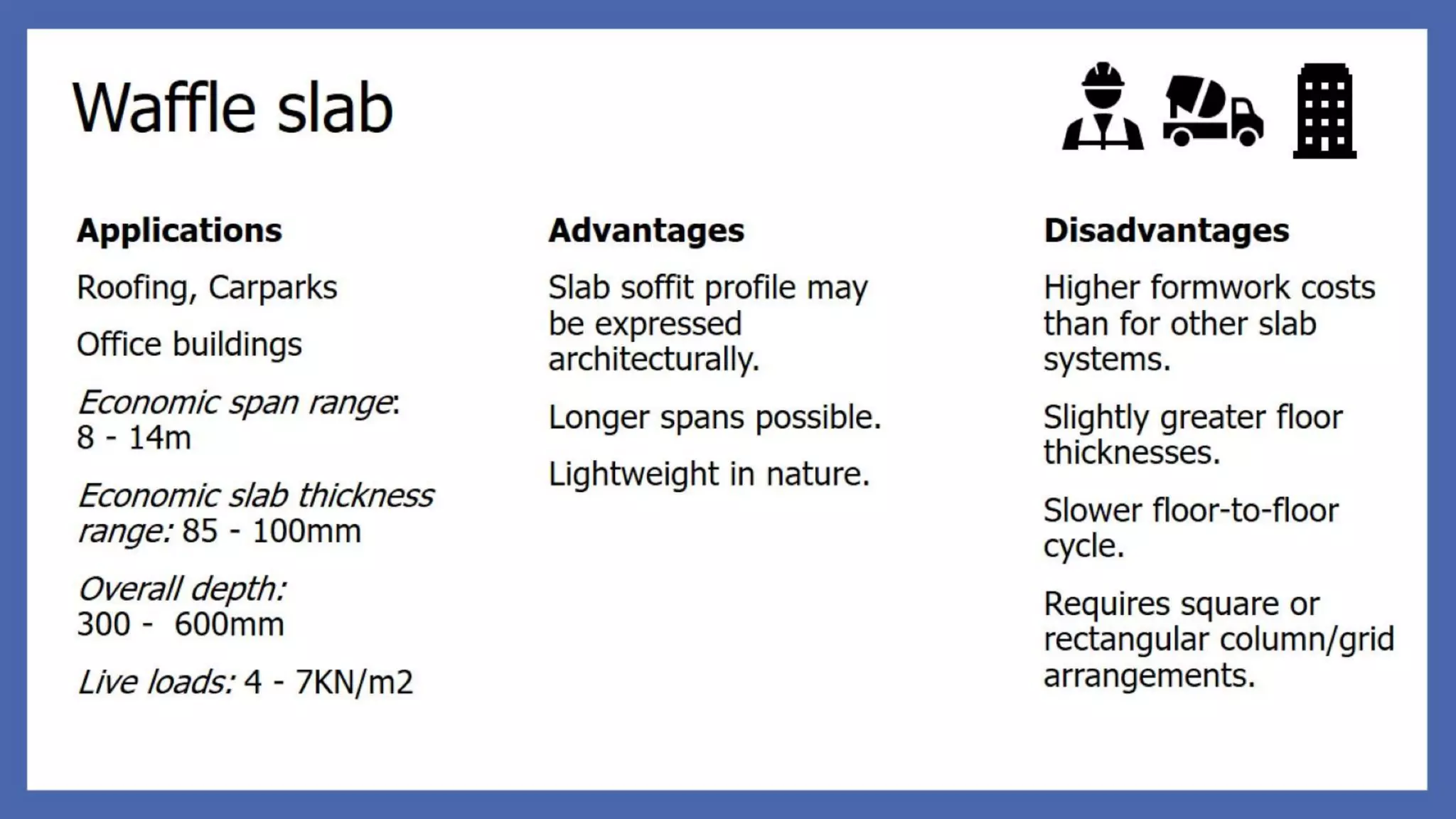 RCC slabs (Types of Reinforced cement concrete slabs) | PDF
