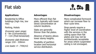 RCC slabs (Types of Reinforced cement concrete slabs) | PDF