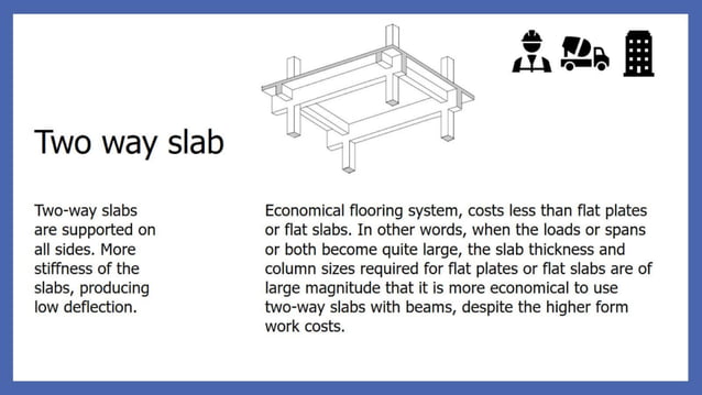 RCC slabs (Types of Reinforced cement concrete slabs) | PDF