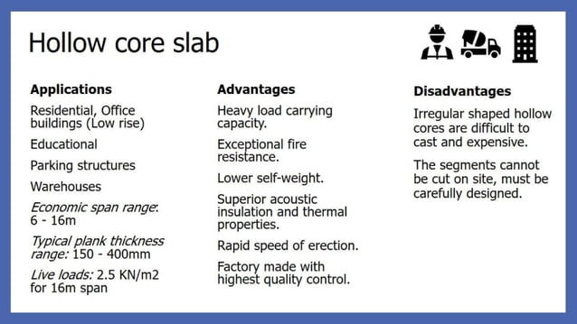 RCC slabs (Types of Reinforced cement concrete slabs) | PDF