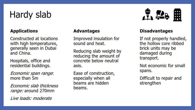 RCC slabs (Types of Reinforced cement concrete slabs) | PDF
