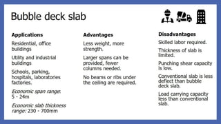 RCC slabs (Types of Reinforced cement concrete slabs) | PDF