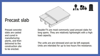 RCC slabs (Types of Reinforced cement concrete slabs) | PDF