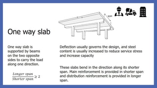 RCC slabs (Types of Reinforced cement concrete slabs) | PDF