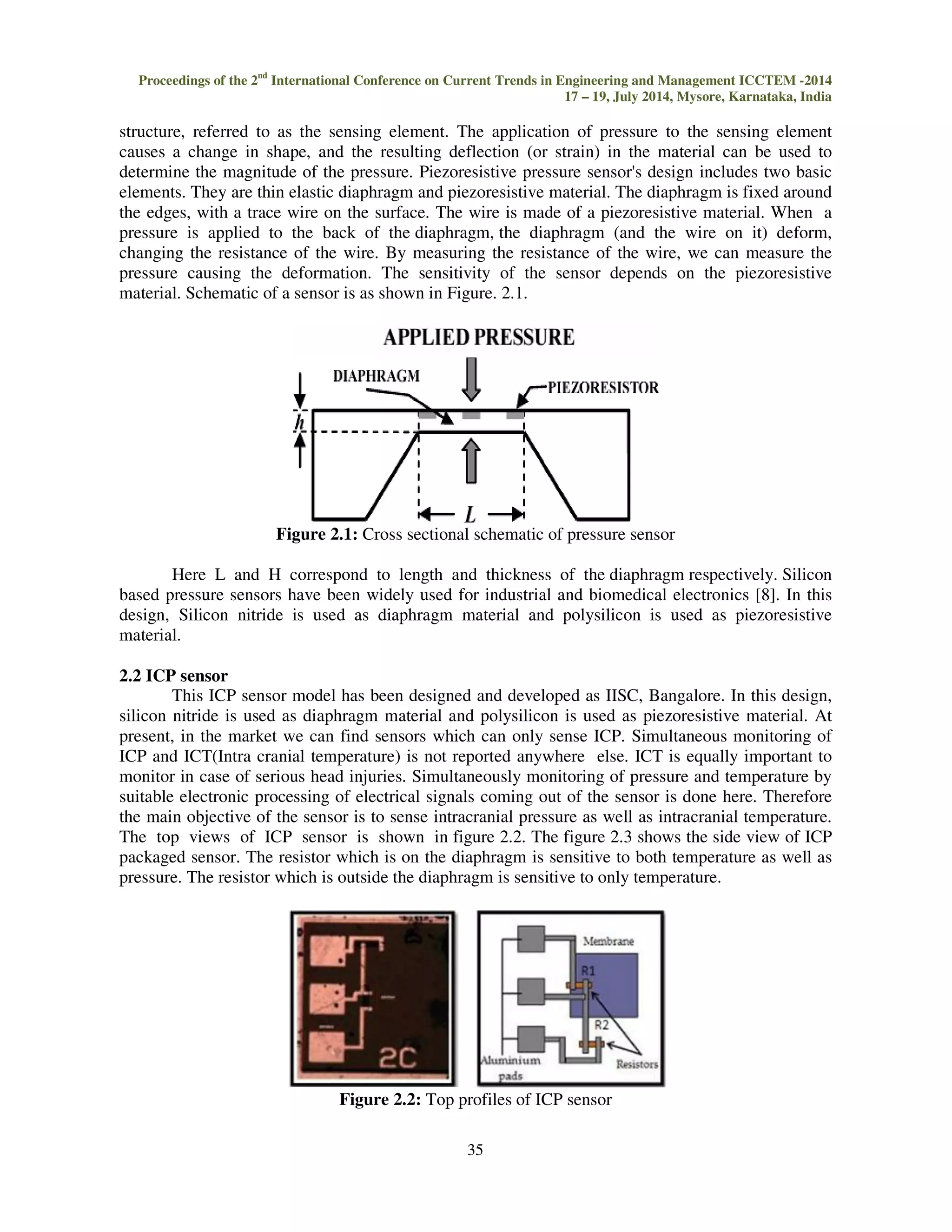 Readout and functional electronics for intracranial pressure icp sensor ...